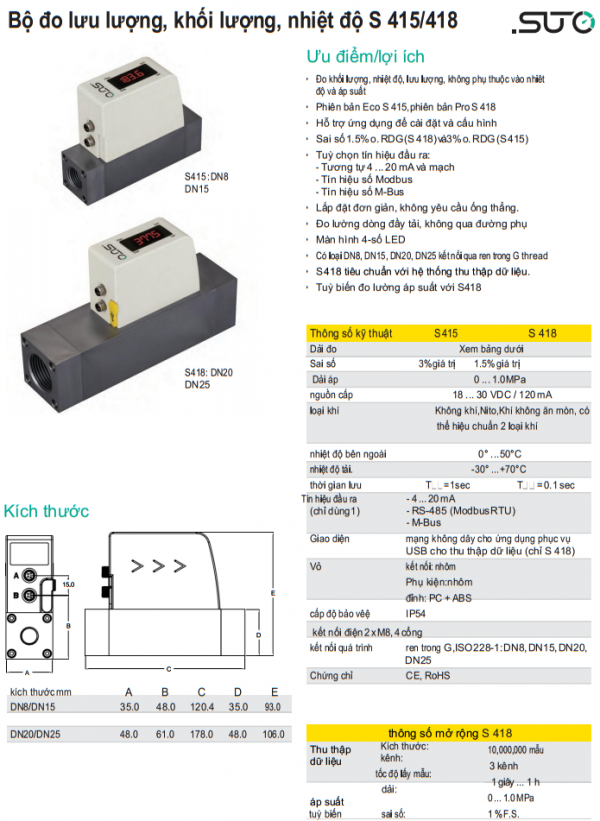 Thiết Bị Đo Lưu Lượng Khí SUTO S 415 / S 418 ⋆ TTECH